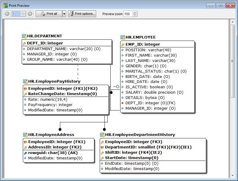 Online Documentation For Sql Manager For Postgresql Sqlmanager